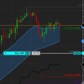 Basic Chart Trader Tools – Affordable Indicators – NinjaTrader