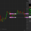 Bracket Entry Orders – Affordable Indicators – NinjaTrader
