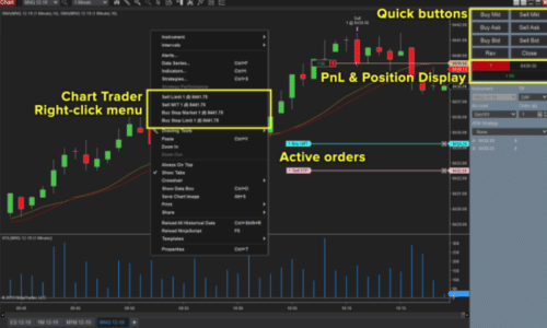 Using the Chart Trader Feature on NinjaTrader | Quick Setup Guide